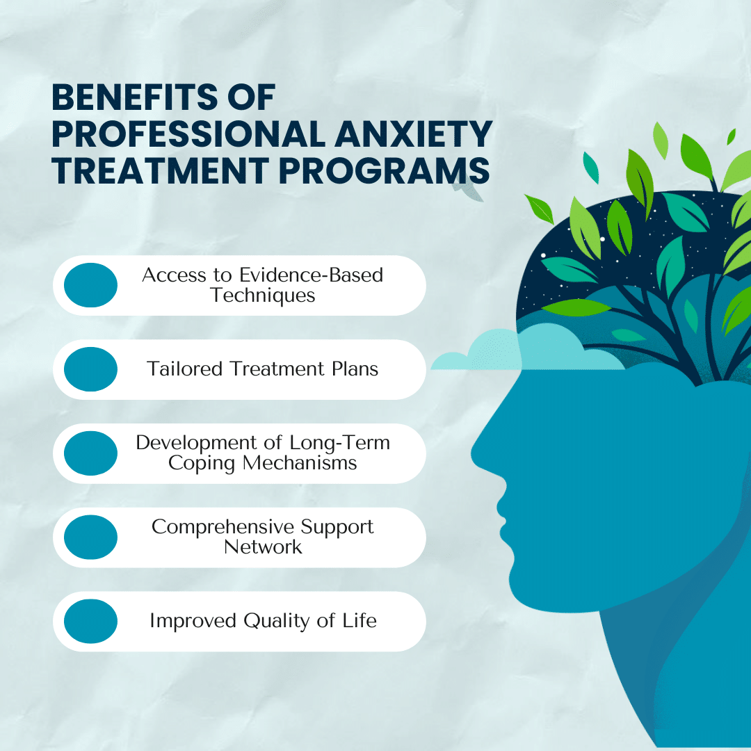 5 Benefits of Professional Anxiety Treatment Programs